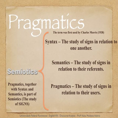 Pragmatics | PPT