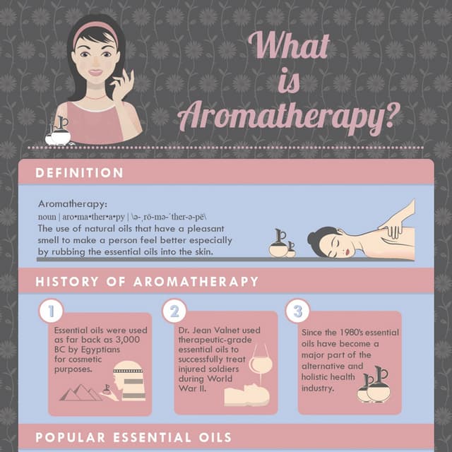 Aromatherapy History and Facts | PDF