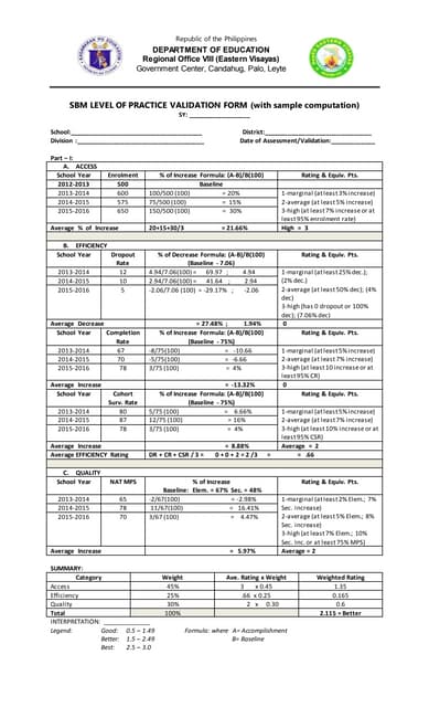 Individual-Development-Plan-IDP-Template-SY-2022-2023.docx