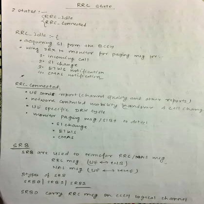 LTE Overview Basics of PHY:16 | PDF