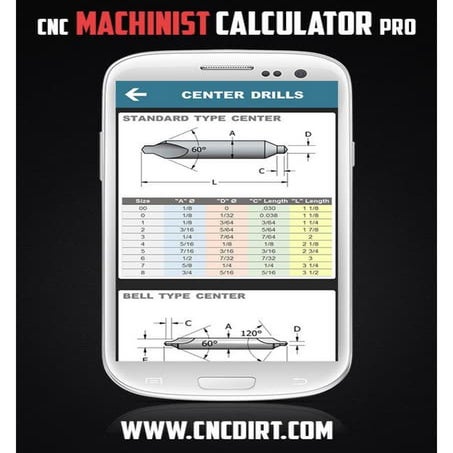 CNC Machinist Calculator Pro: Center Drill Dimensions | PDF