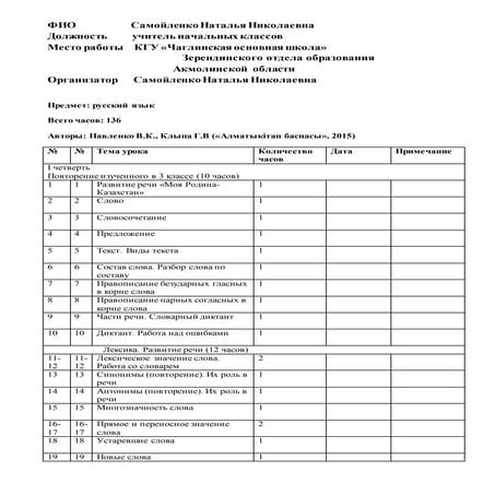 познание мира 4 класс | PDF