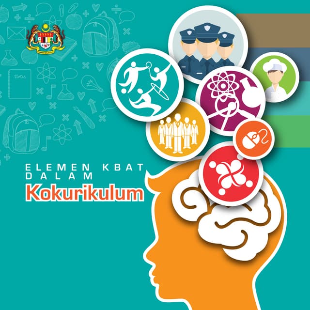 ELEMEN KBAT DALAM KOKURIKULUM | PDF