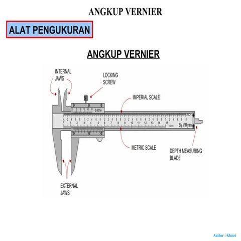 4.angkup vernier | PPS