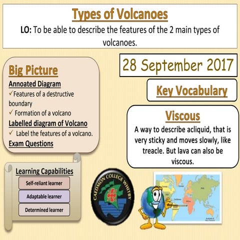 4. types of volcanoes | PPT