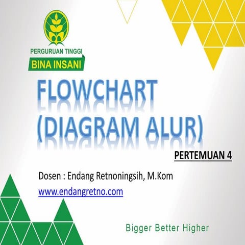 Pertemuan 4 Flowchart (Diagram Alur) | PDF