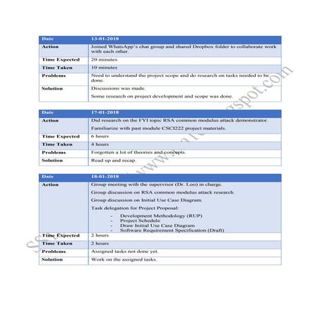 ZC - Project Work Diary | PDF