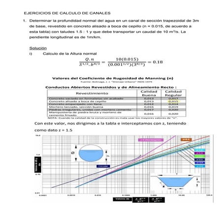 CALCULO DE CAUDAL - FORMULA DE MANNING-Canal hidraulica | DOCX