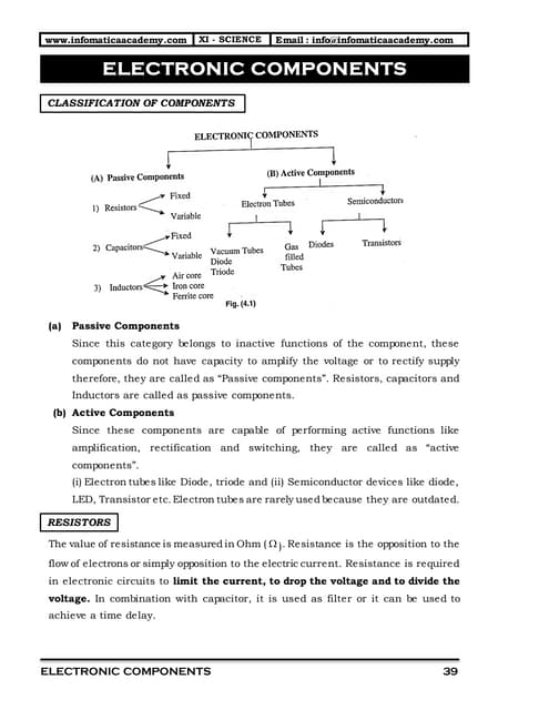 Electronics And Communication Engineering Pdf Consumer Electronics Technology And Computing