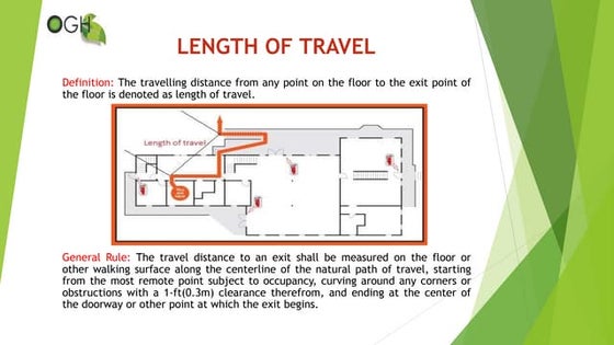 Means Of Egress | PDF