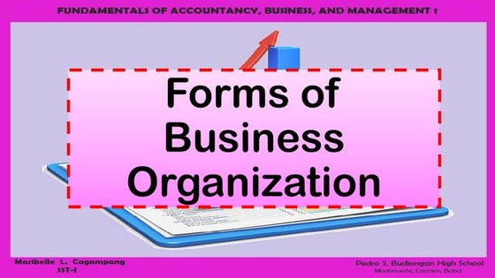 Forms of business organization | PPT