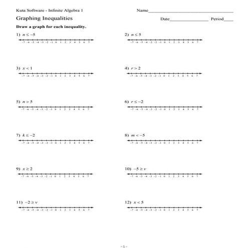 4.1 graphing inequalities | PDF