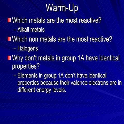 4-1: Ions & Ionic Bonding | PPT | Chemistry | Science