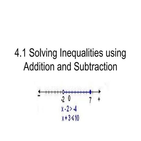 6-6 Inequalities Add _ Subtract PPT.pptx