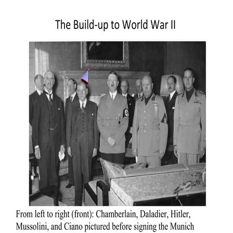 The Build up to War | PPT