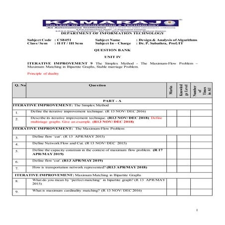 4. cs8451 daa anna univ question bank unit 4 | DOC