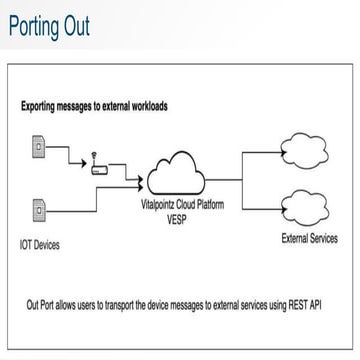 3. policy enforcement | PPTX