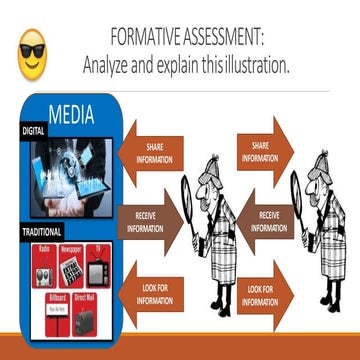 4 | PPTX | Educational Assessment | Education