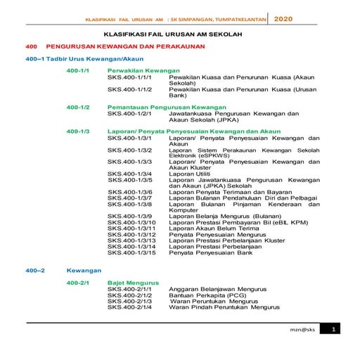 1. kfs sk simpangan 22th july (urusan am 100) | DOCX