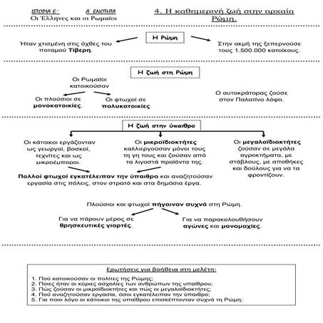 Ιστορία Ε΄ Τάξης - Επαναληπτικό 1ης Ενότητας ΄΄ Οι Έλληνες και οι ...