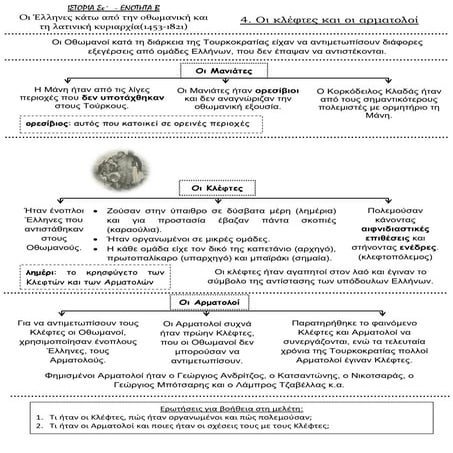 4. Οι κλέφτες και οι αρματολοί | PDF