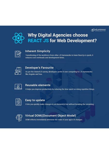 Benefits fo Digital Transformation to your business | PDF