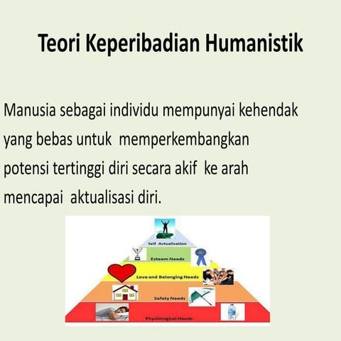Teori keperibadian humanistik | PPTX