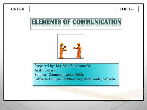 Perspectives in Communication | PPT