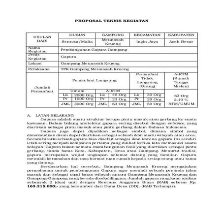 Contoh proposal perbaikan jalan gang rw 02 | PDF