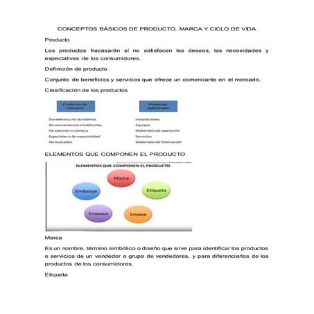 Marca, producto y ciclo de vida en el marketing global, 321381. | PDF