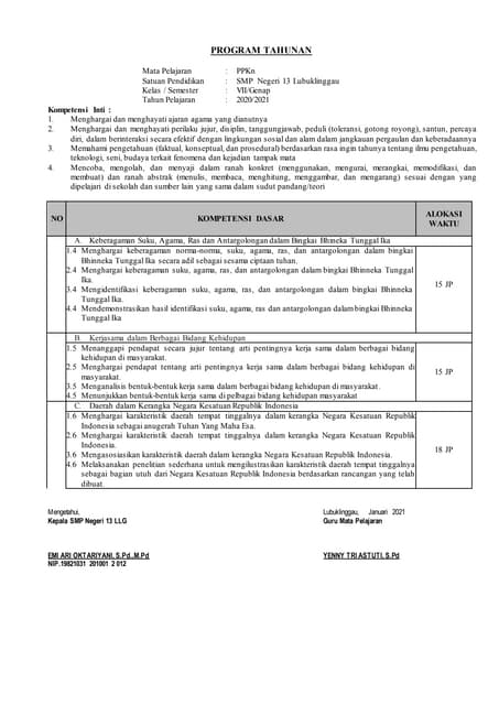Hand out geografi desa dan kota | PDF