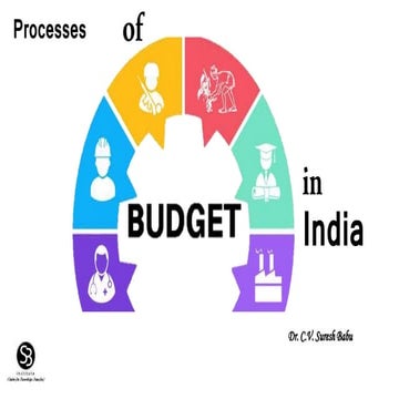 Processes of Budgeting in India | PPTX