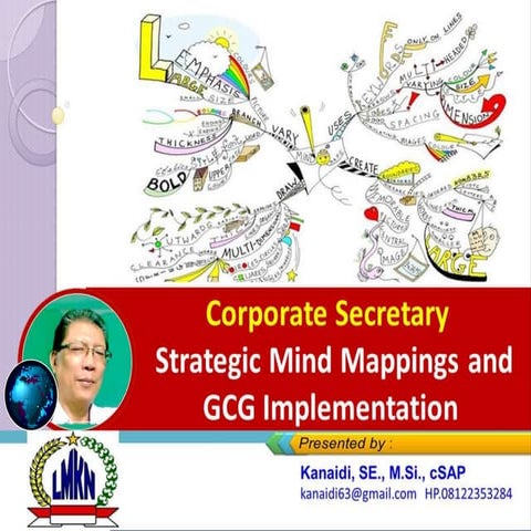 4. Corporate Secretary Strategic Mind Mappings and GCG Implementation ...