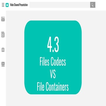 Files codecs VS File containers | PPT