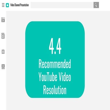 Recommended YouTube Video Resolution | PPT