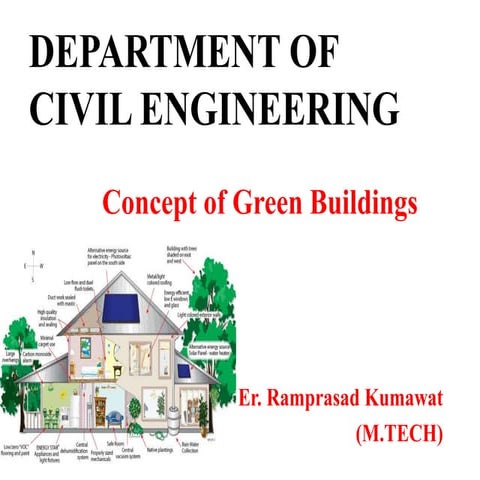 concept of green buildings | PPTX