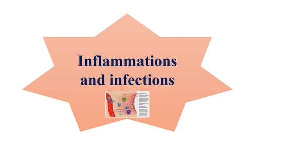 4. lecture four Molecular Mechanism of Inflammation.pptx