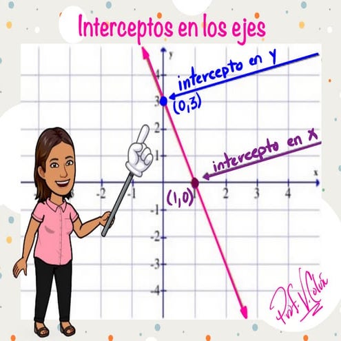 4. Interceptos en los ejes.pdf