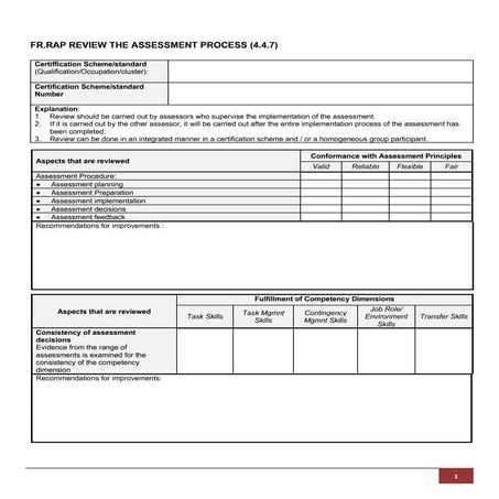 4.4.7 FR.RAP Review The Assessment Process.doc | Educational Assessment ...
