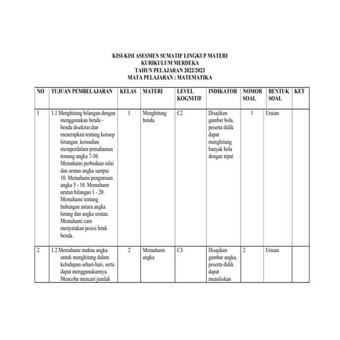 4. IKM Kelas 1 MTK.pdf