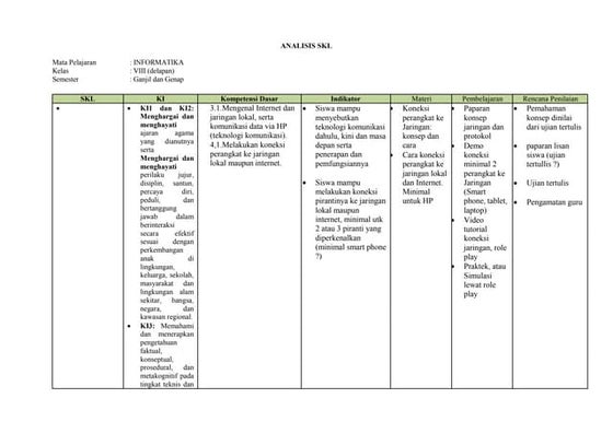 1. SILABUS TIK KELAS 8.docx