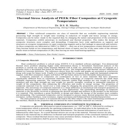 Astm D3171 PDF Composite Material Density