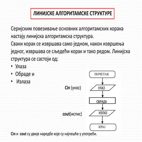 4. DIJAGRAM TOKA LINIJSKE ALGORITAMSKE STRUKTURE.pptx
