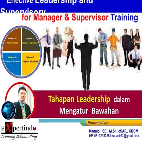 Tahapan Leaderhip dalam Mengatur Bawahan _Training "Effective ...