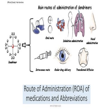 4. Route of Administration ( ROA).pdfNursing | PDF
