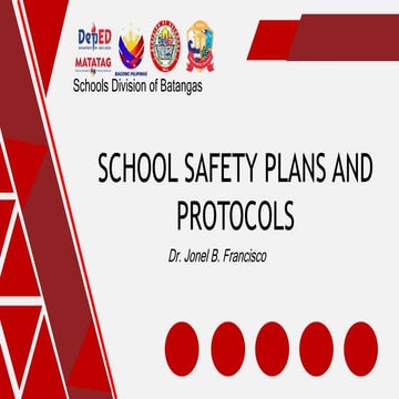 School-Safety-Plans-and-Protocolsmjbjhuhb,mljiohjb.pptx