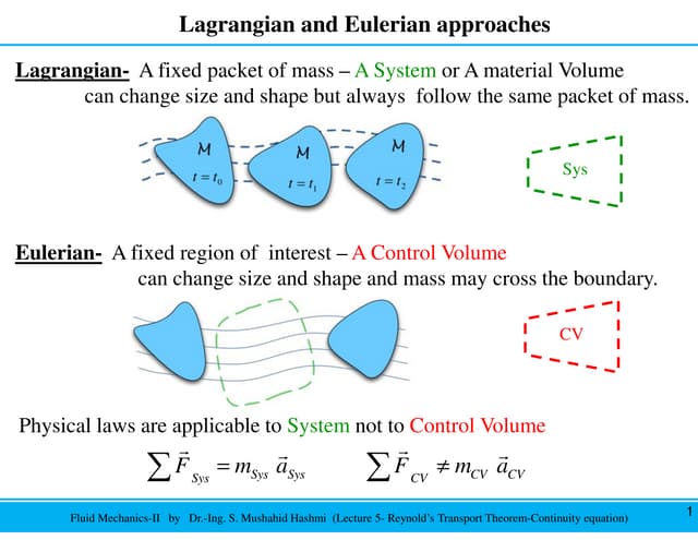 4 Lecture 5 Reynolds Transport Theorem Continuity Equation By Ned Pdf