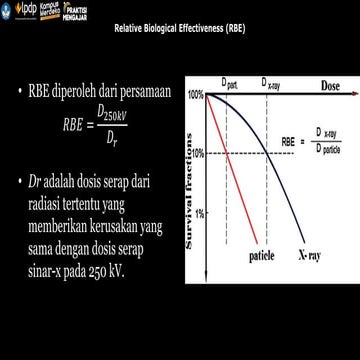 4. Efek Radiasi Pengion Terhadap Tubuh.pptx