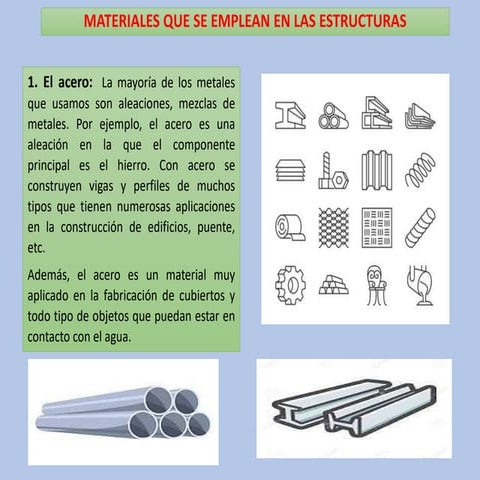 4. MATERIALES QUE SE EMPLEAN EN LAS ESTRUCTURAS.pptx