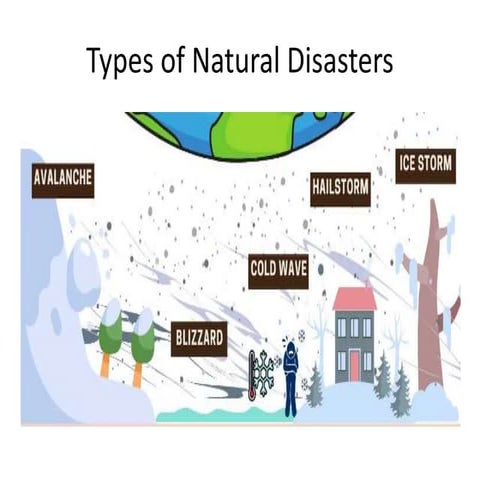 Natural disasters.ppt types of natural disasters | PPT